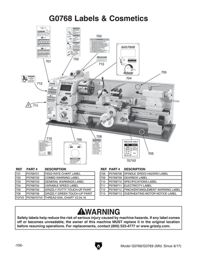 Parts for 8" x 16" Variable-Speed Benchtop Lathe - Grizzly Industrial